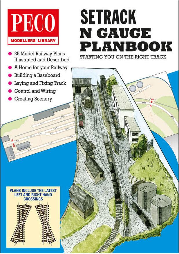 PECO Publications | The Model Railway Shop